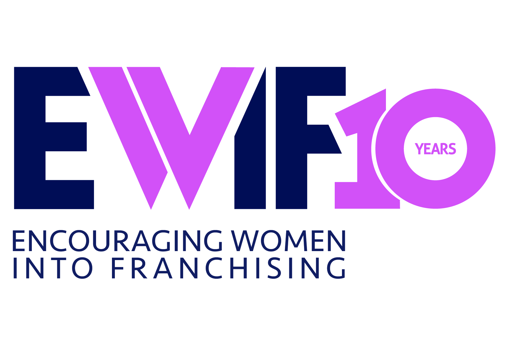 How to Start a Business when you have Young Children - EWiF